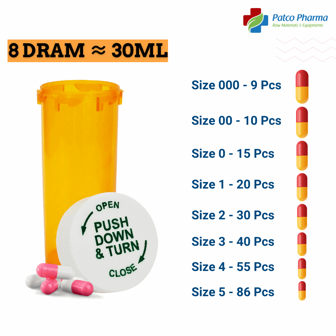 Patco Pharma: Your Source for High-Quality 8DR (30ml) Medication Vials ...